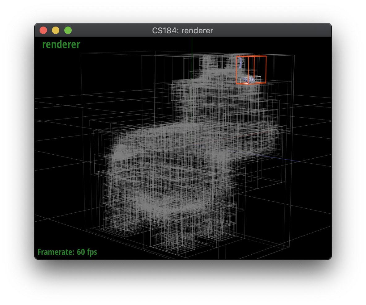 Ashley & Manaal | CS 184 Proj3-1